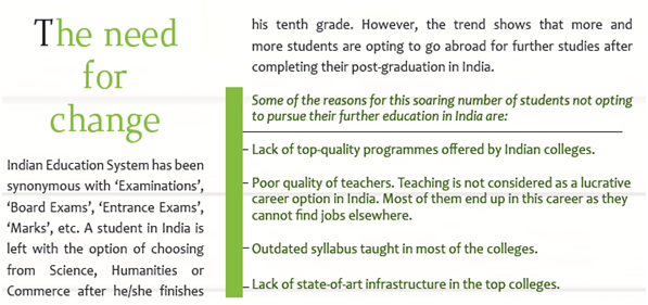 The Need For Education Reforms In Republic of India